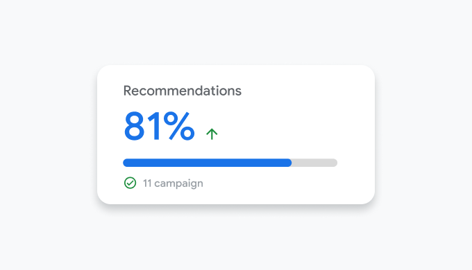 Easily Create and Edit Ads Across All Your Campaigns - Google Ads