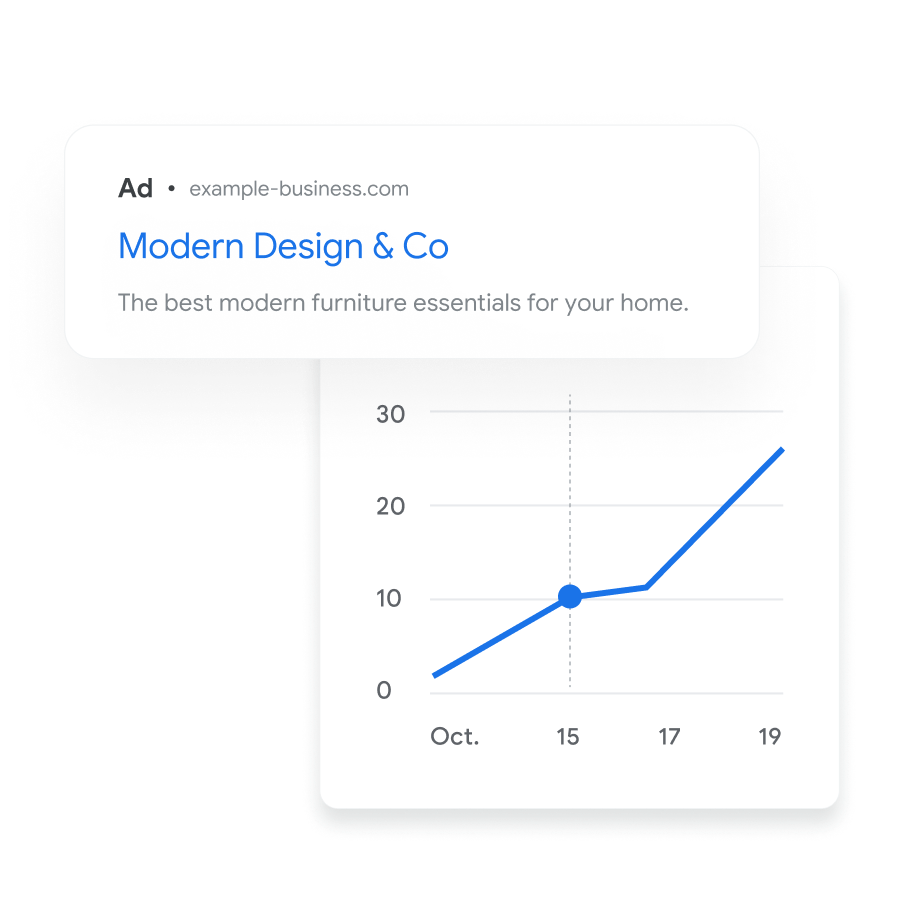 Ads Measurement and Conversion Tracking – Google Ads