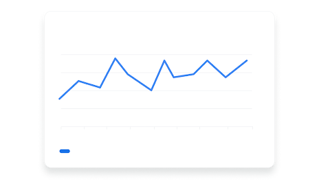 Insights Finder: Google's Market Insights Tool - Google Ads