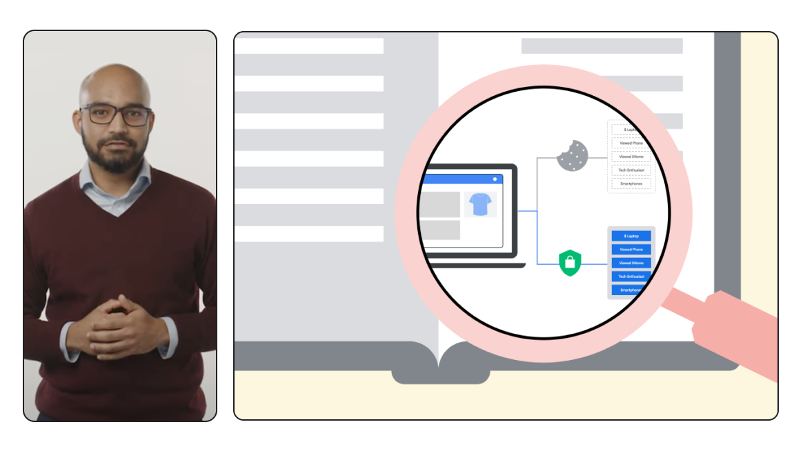 Learn More about the Technology - The Privacy Sandbox