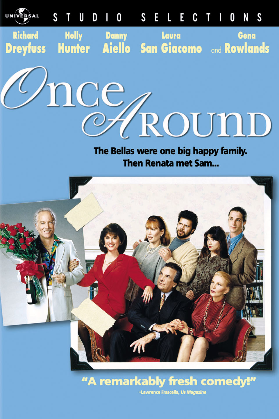 Once Around - Alchetron, The Free Social Encyclopedia
