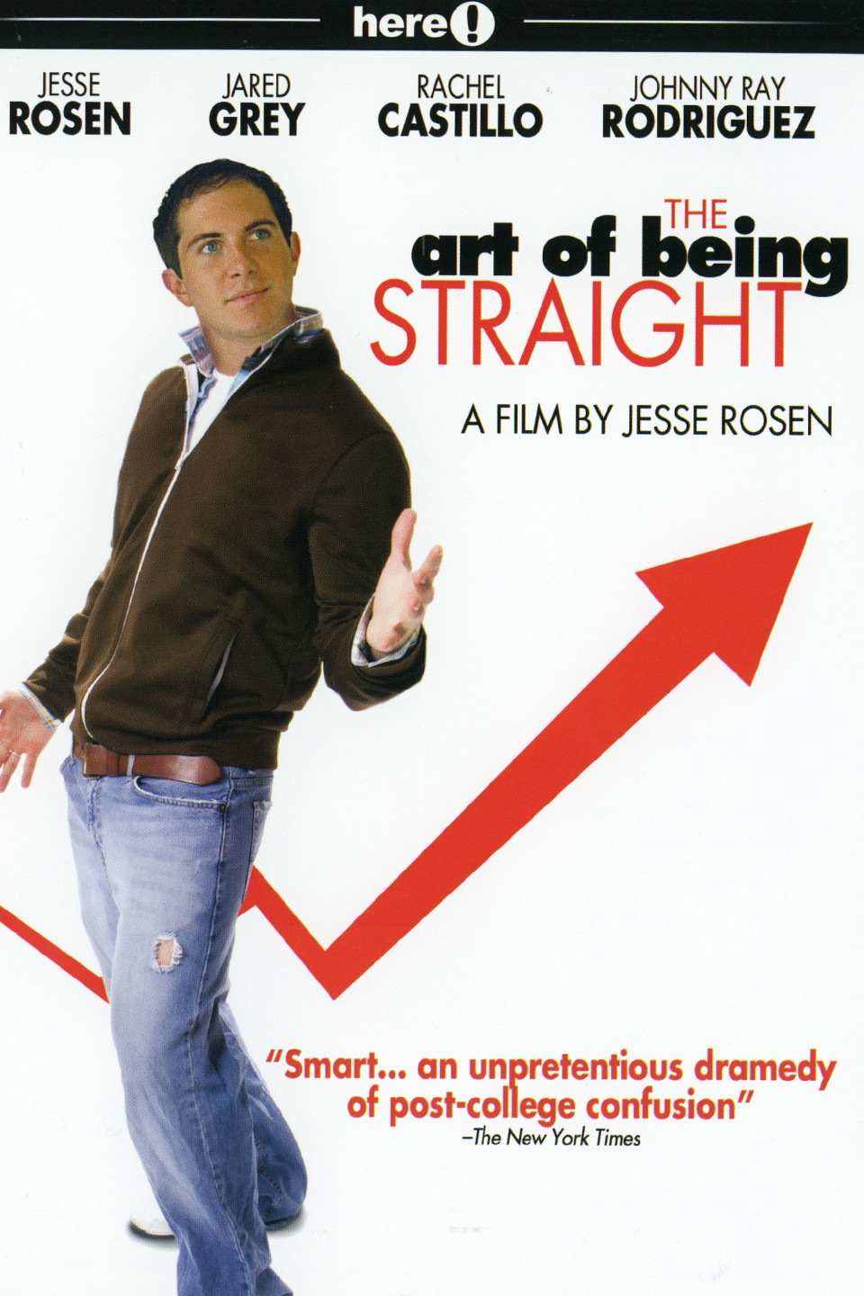 The Art of Being Straight - Alchetron, the free social encyclopedia