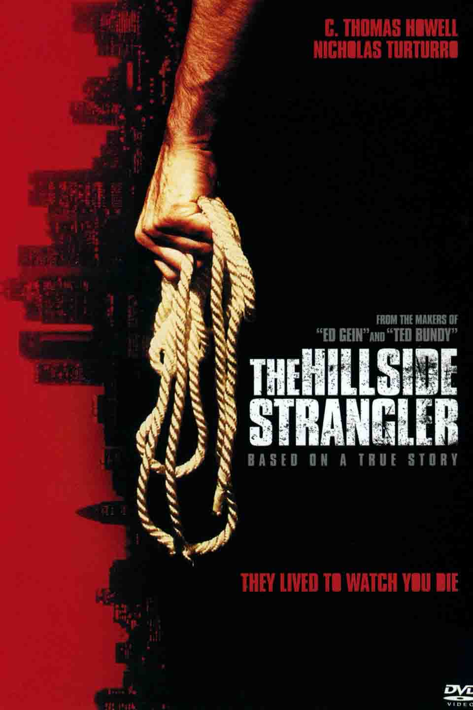The Hillside Strangler Film Alchetron The Free Social Encyclopedia