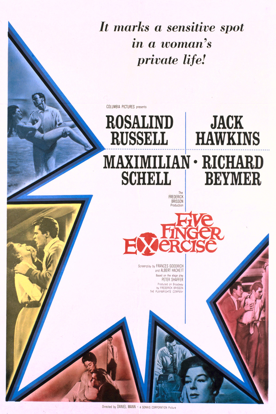 Five Finger Exercise - Alchetron, The Free Social Encyclopedia