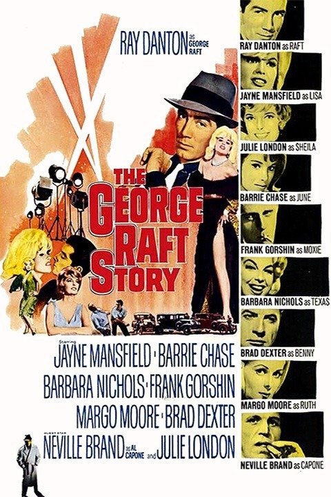 The George Raft Story - Alchetron, The Free Social Encyclopedia
