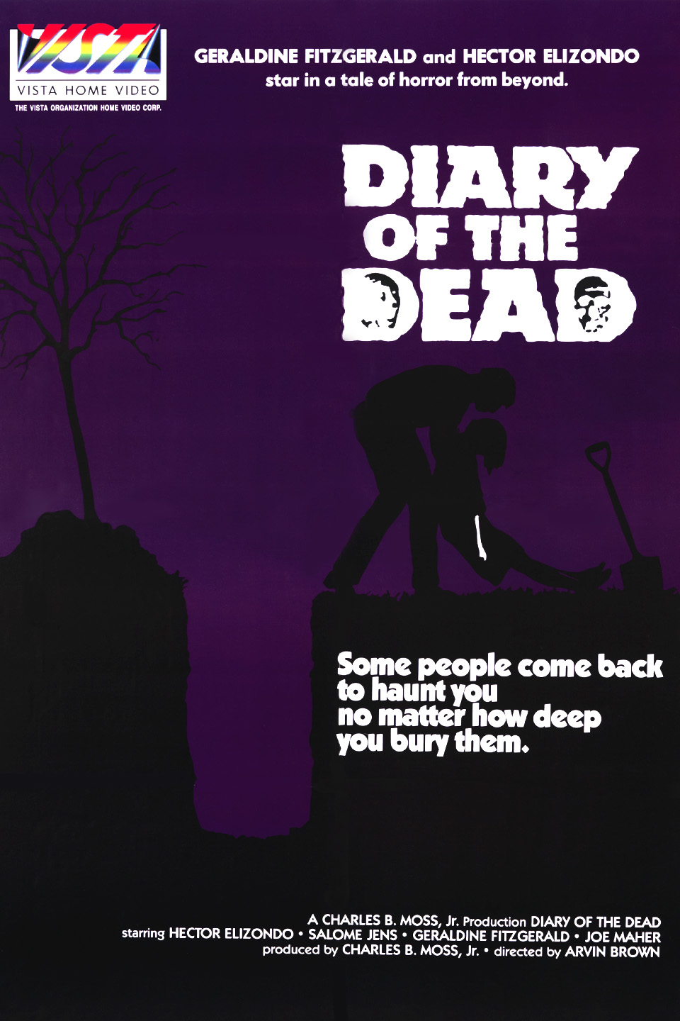 Diary of the Dead (1976 film) - Alchetron, the free social encyclopedia