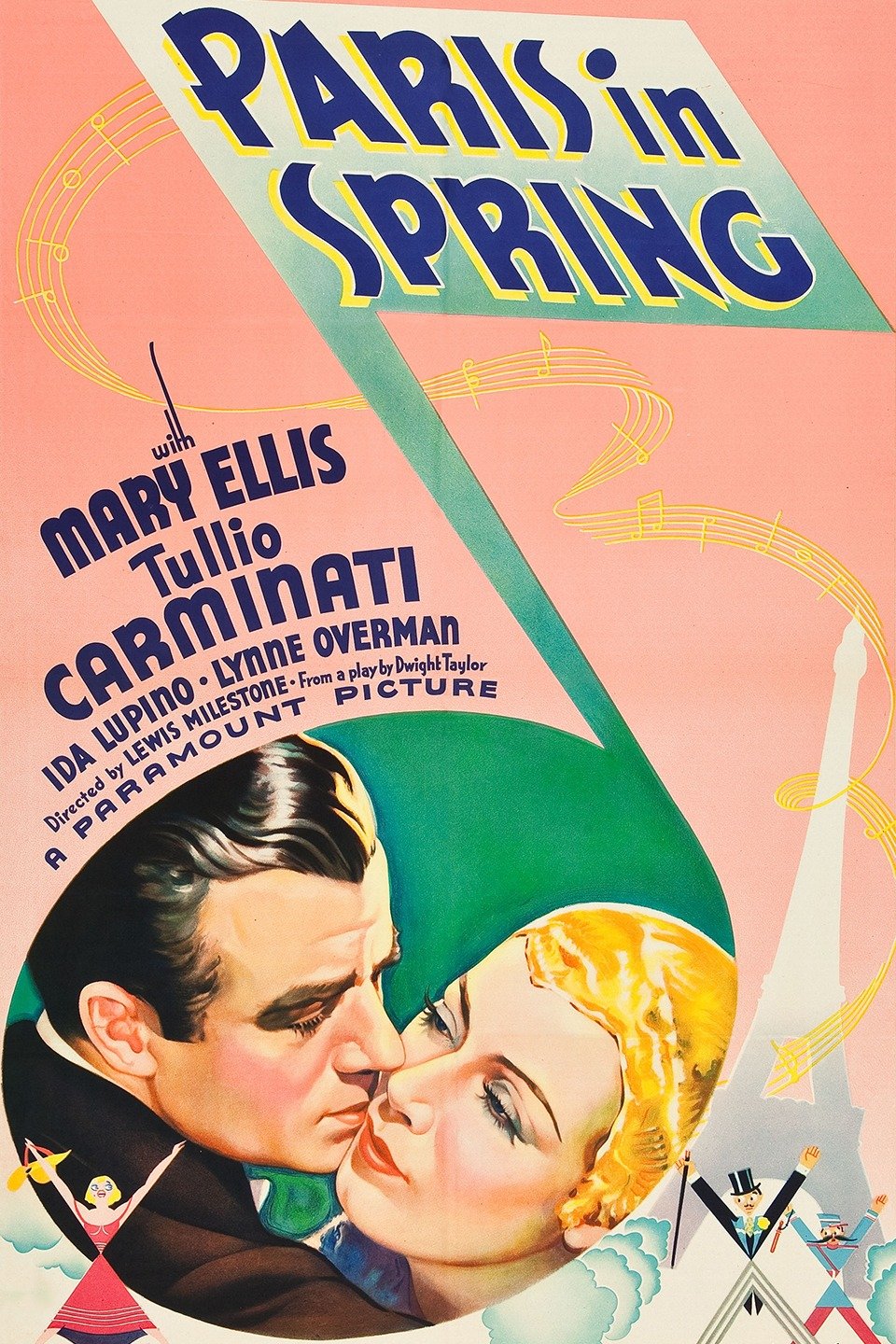 Paris in Spring - Alchetron, The Free Social Encyclopedia