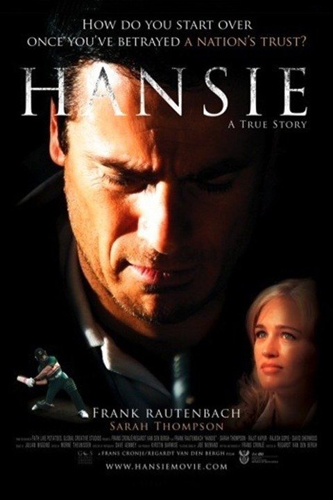 Hansie - Alchetron, The Free Social Encyclopedia